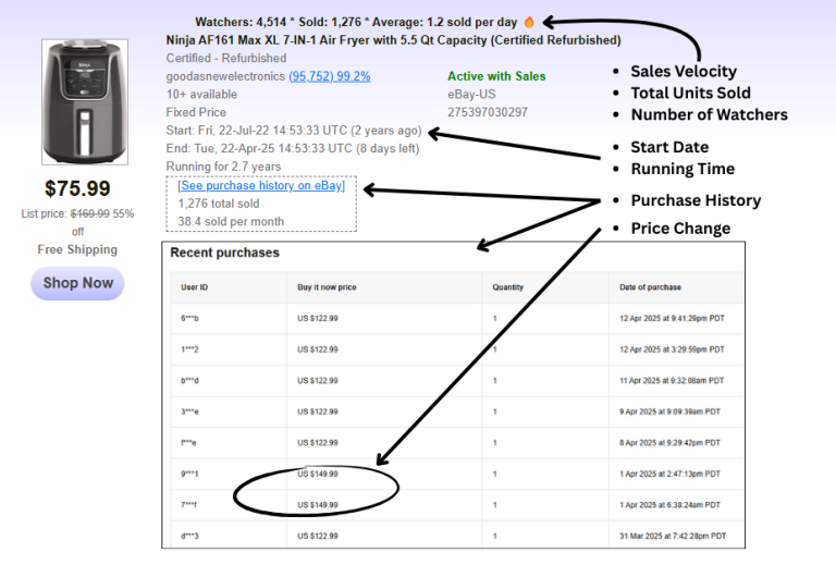 How to Find the Most Popular Items Sold on eBay - Latest News, Tips ...